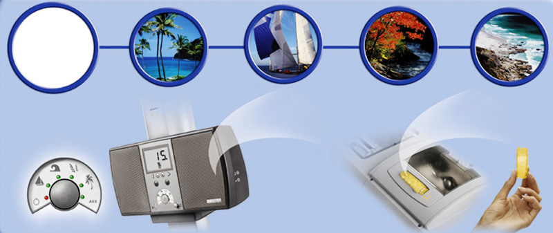 Philips Innergize HB 935: aqua-emotion.de